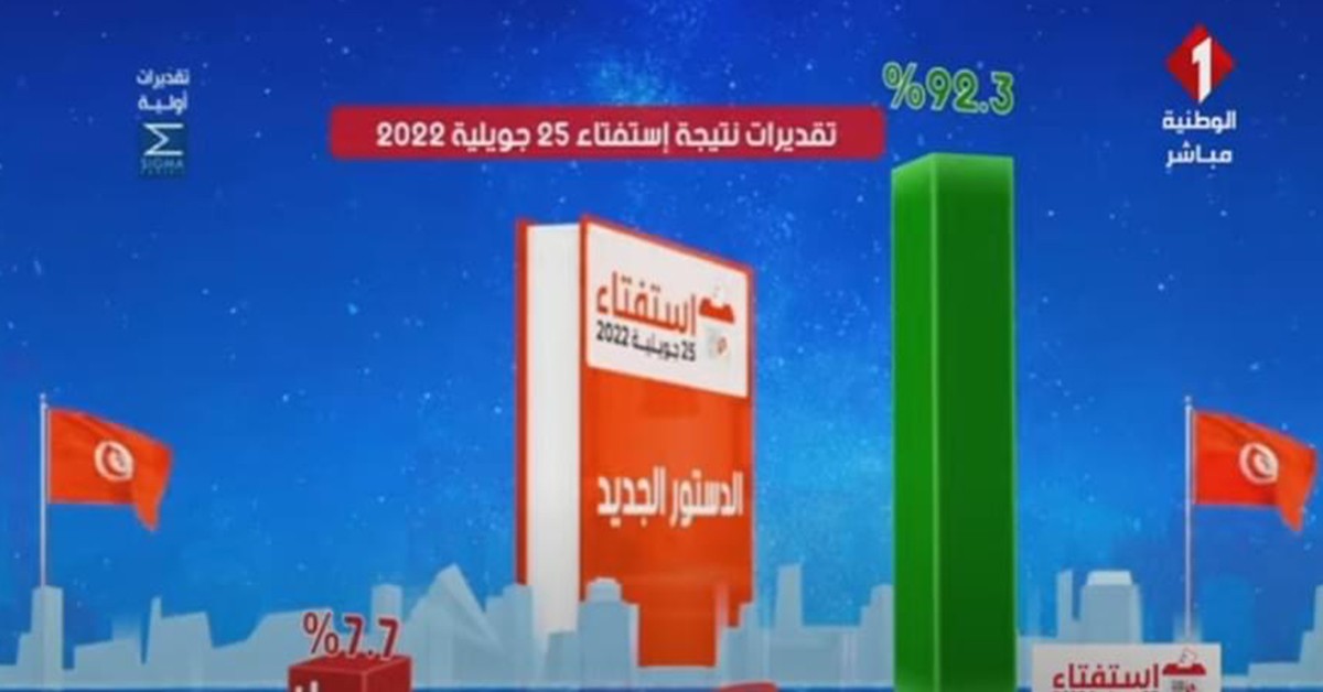 Radio Tunisie Sfax Radio Diwan Fm سيغما كونساي نسبة التصويت بـ